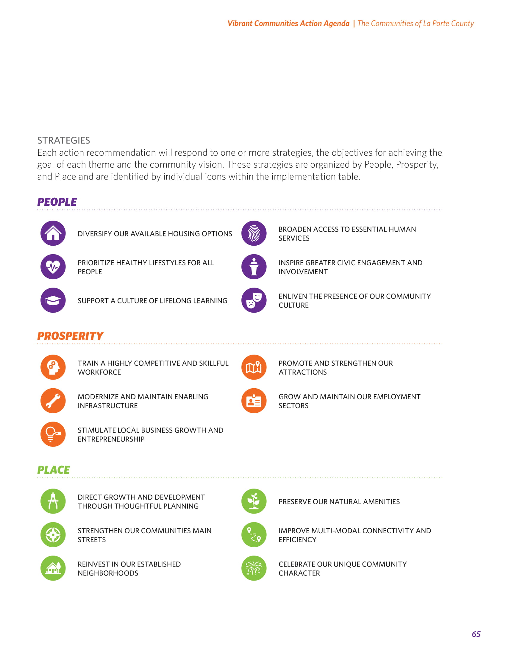 Action Agenda - Vibrant Communities of La Porte County